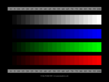 Test Cards for Monitor Adjustment – Revised – PanoramaShots